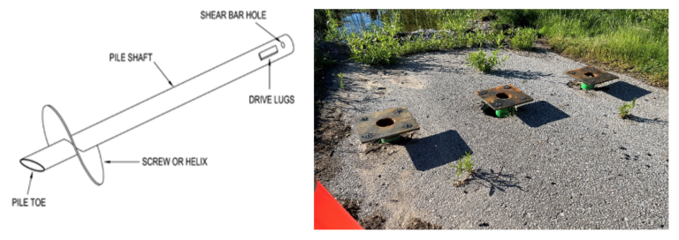 Bridge Installation Guide | Links Bridges